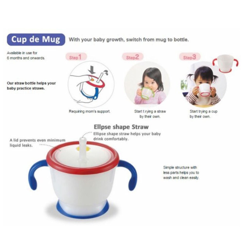 Richell AQ Straw Training Mug /Axstar Series Baby Training Spout / Straw Water Bottle Navy Blue ...