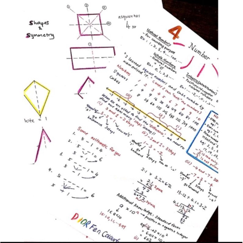 🔥[IGCSE NOTES] IGCSE Year 9 MATHEMATICS Notes (hard copy) | Shopee Malaysia