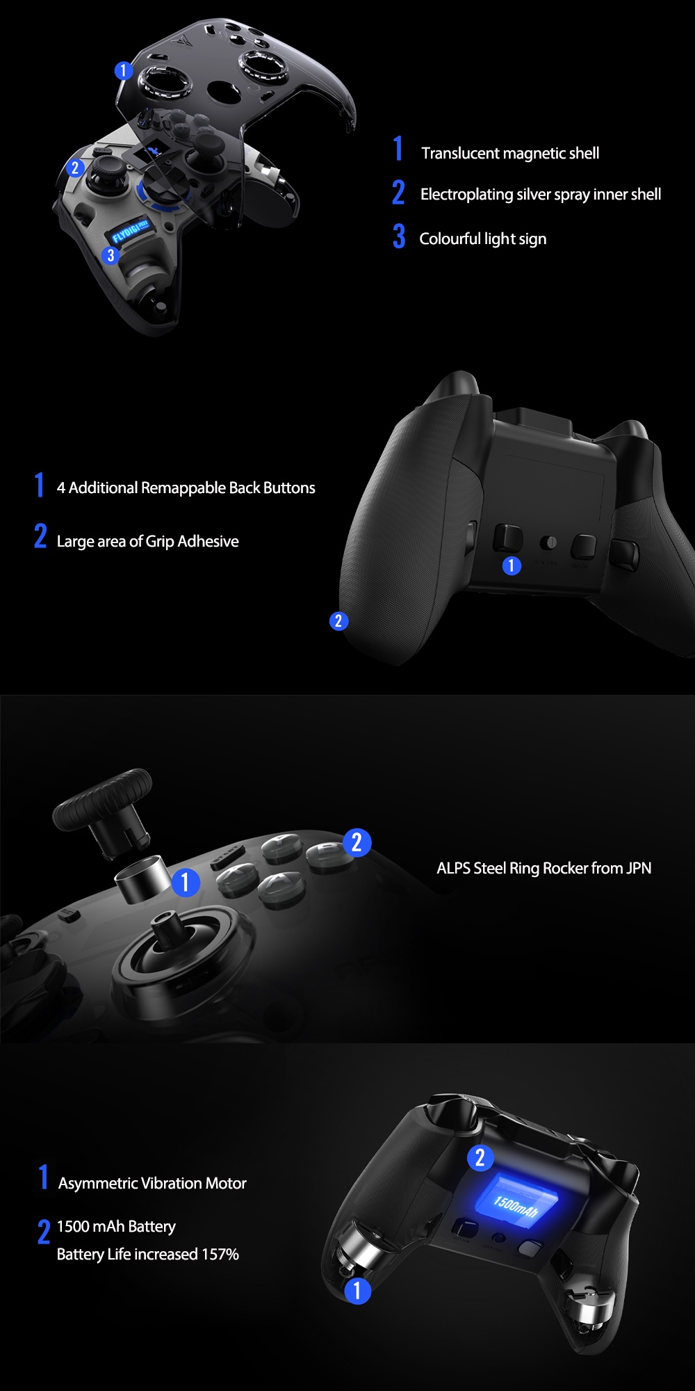 Flydigi Apex 3 Force Feedback Elite Gaming Controller - PC/Switch ...