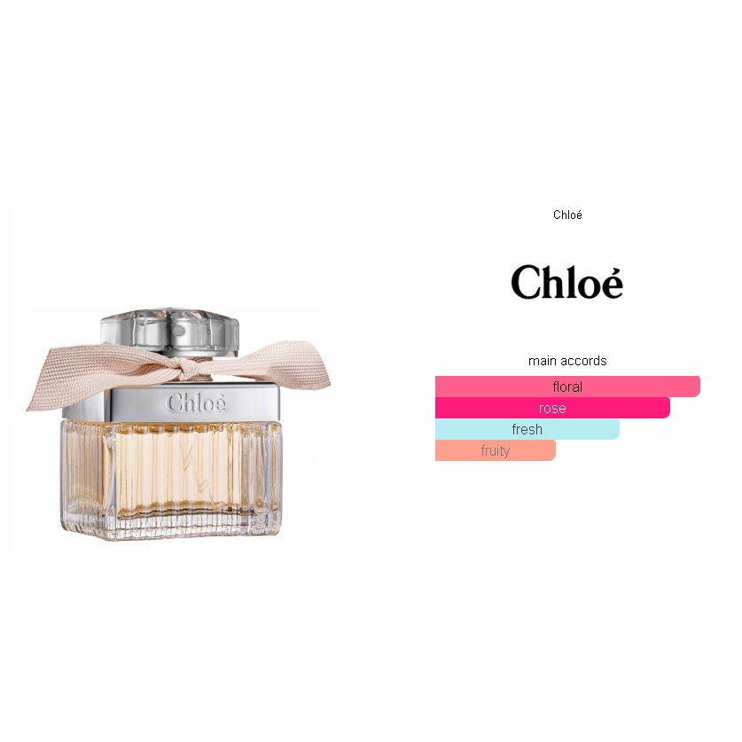 CHLOE BY CHLOE EDP 50ML | Shopee Malaysia