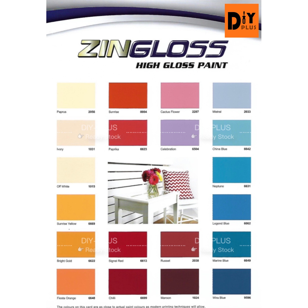 🔥 ZINXER ZINGLOSS High Gloss Paint 5L for Metal / Wood (Fast Drying ...