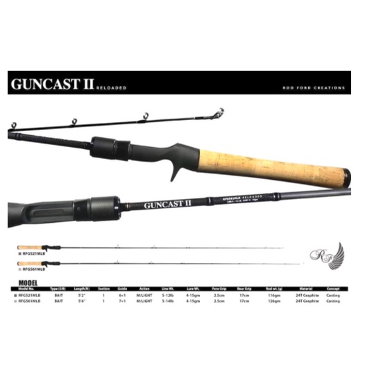 Shopee Malaysia | Free Shipping Across Malaysia