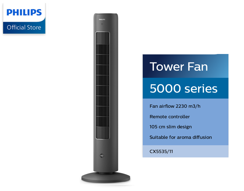 Philips Tower Fan 5000 series CX5535/11 | Shopee Malaysia