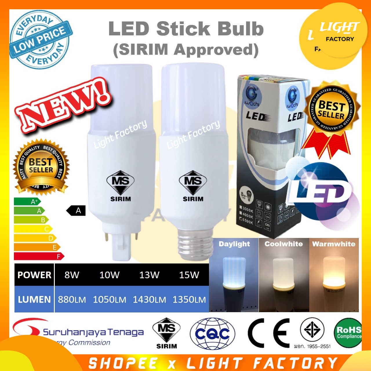 🔥HOT🔥LED Bulb E27 PLC G24 8W 12W 13W 18W Non SIRIM Aluminum Plastic Slim T Super Bright E27 LED ...