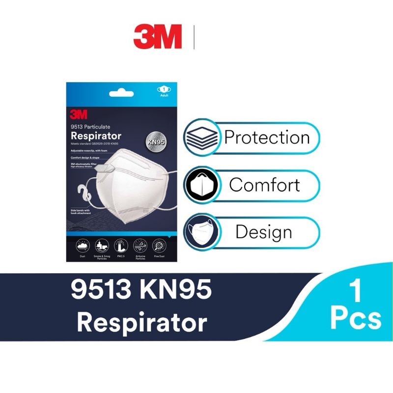 3M 9513 Respirator KN95 1pcs | Shopee Malaysia