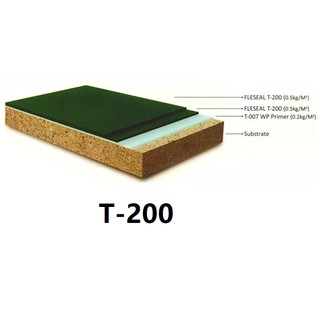 20KG PENTENS T200 / 18KG T201 UV Resistant Acrylic Waterproofing Coating (Paint Cat Waterproof ...