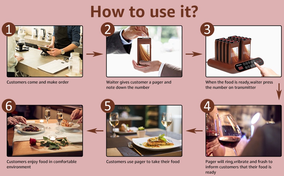 [Custom Logo] Retekess T116A Wireless Restaurant Pager Order Calling ...