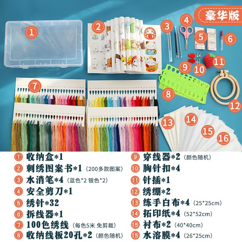 CLEARANCE - Embroidery Starter Kit / Embroidery Tool set/ Embroidery ...