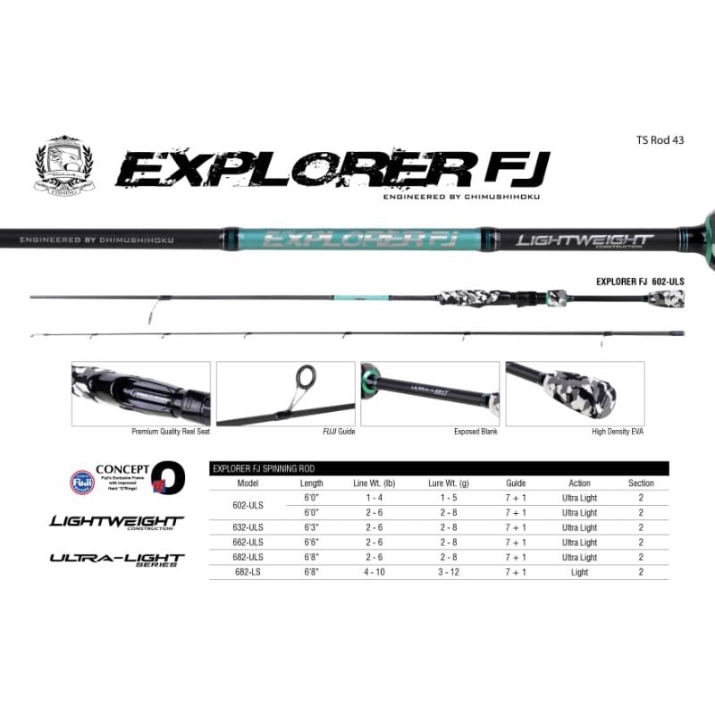 NEW SEAHAWK EXPLORER FJ UL SPINNING ROD | Shopee Malaysia