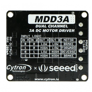 Cytron Motor Driver MDD3A 2 Channels 3Amp 4V to 16V DC | Shopee Malaysia