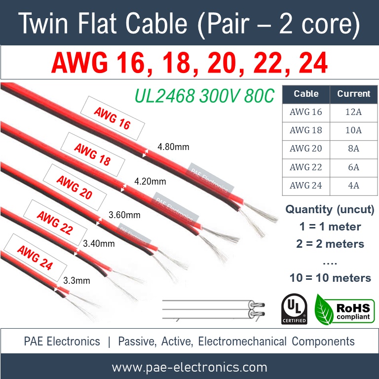 [1 meter] Twin Flat Cable (Wayar Berkembar) | 16 - 24 AWG, UL2468 ...