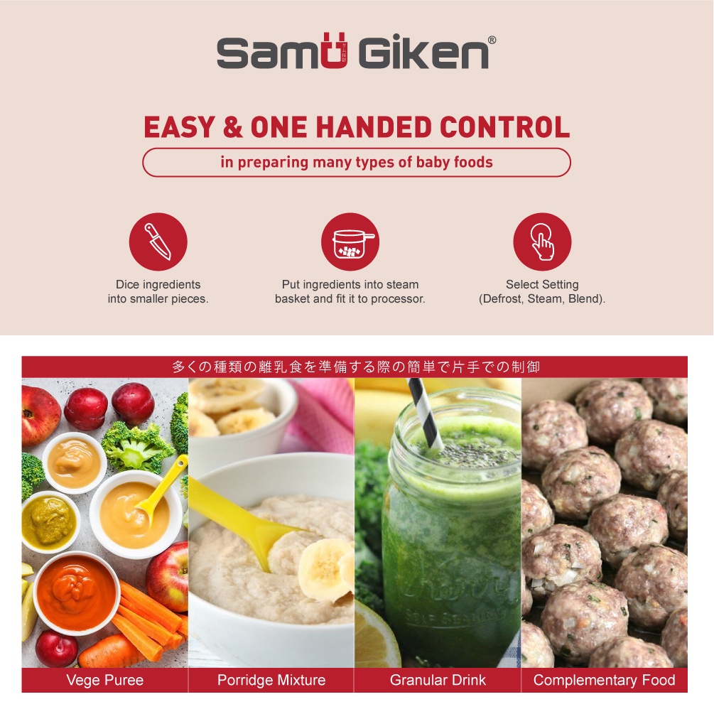 Samu Giken 5 In 1 Smart Digital Premium Baby Food Processor - Heating ...