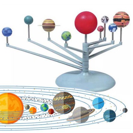 🔥Malaysia Ready Stock🔥Nine Planets Model Toys Astronomy Science ...