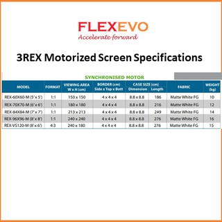 Motorized Projection Screen - 3REX 5x5 6x6 7x7 8x6 8x8 120D High ...