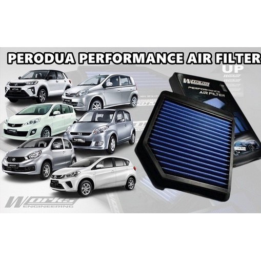 Perodua Myvi Alza Viva Kelisa Kenari Axia Bezza Ativa Aruz - Works ...