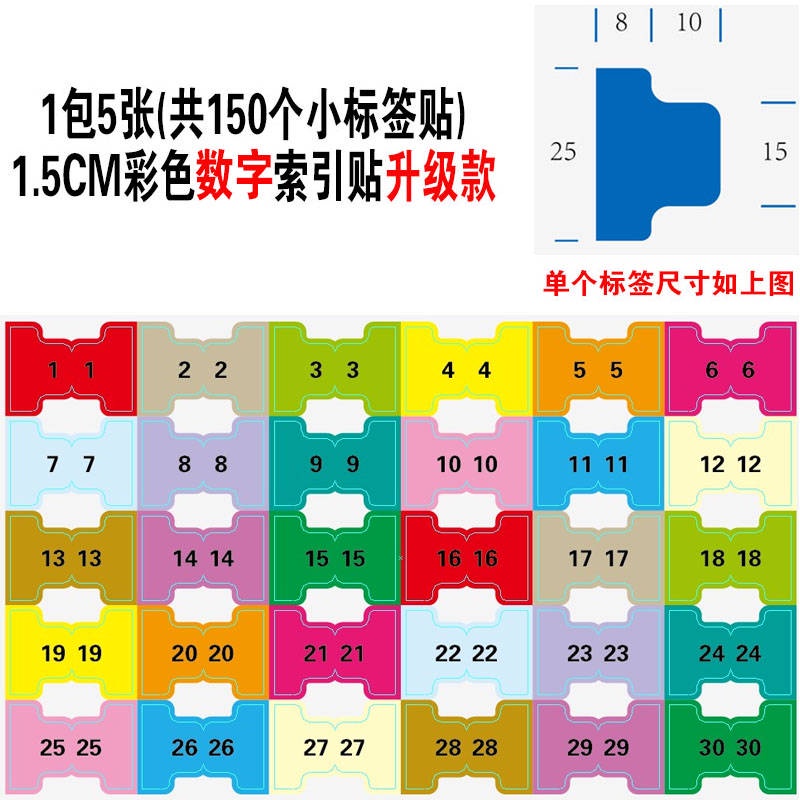 Number 1-30 index stickers stickers stickers stickers Classification ...