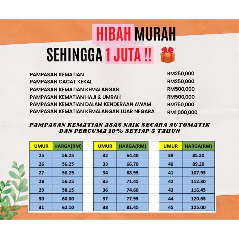 HIBAH TAKAFUL MURAH 🔥🔥 | Shopee Malaysia