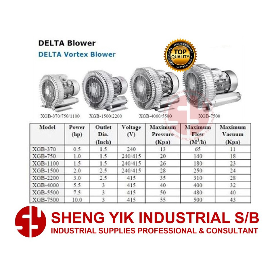 SYI DELTA VORTEX BLOWER RING BLOWER XGB-2200 XGB2200 | Shopee Malaysia