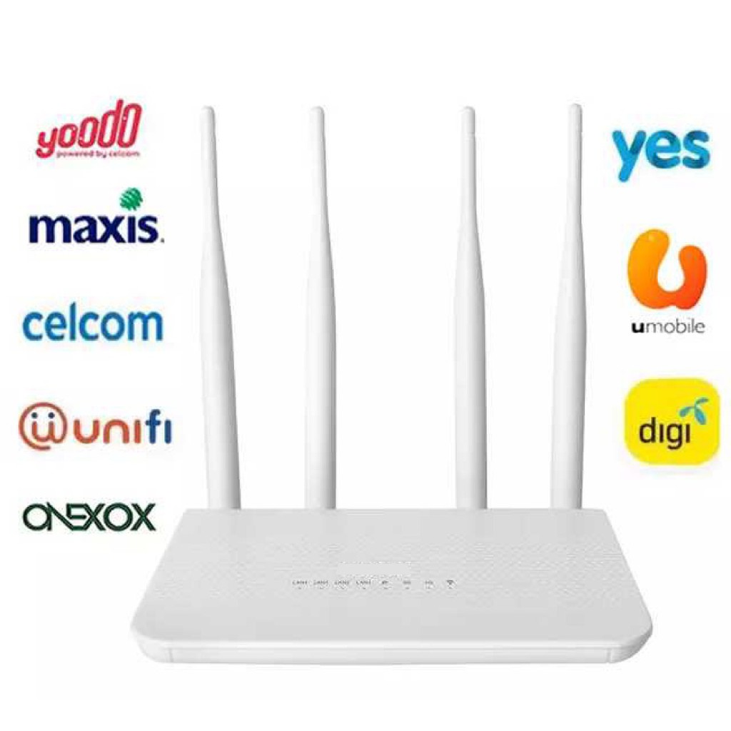 Wifi Modem Unlimited 4G Broadband Router Broadband with Sim Slot WiFi ...