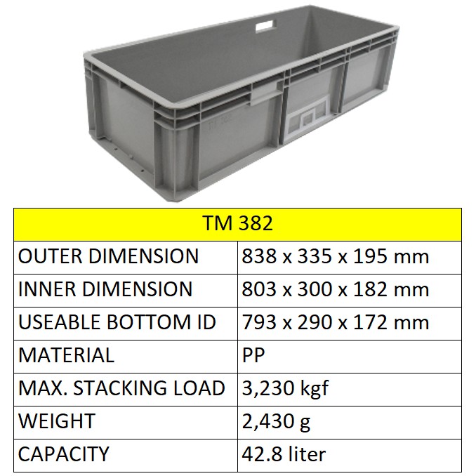 TM Polybox TM382 Light Grey Heavy Duty Plastic Container Made In ...