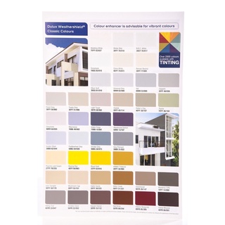 🔥READY STOCK🔥 1L ICI DULUX Weathershield Powerflexx Powerflex 10 Years ...