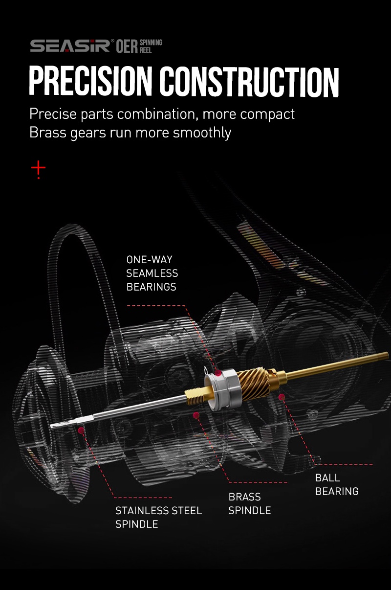 SEASIR OER Ultra Light Long Throw Aluminum Shallow Spool Spinning ...