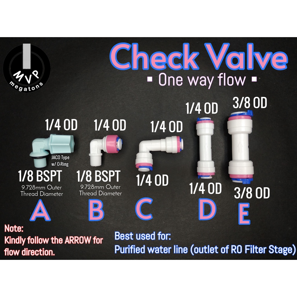 RO Fittings CHECK VALVE Variations Quick Connect Reverse Osmosis Water ...