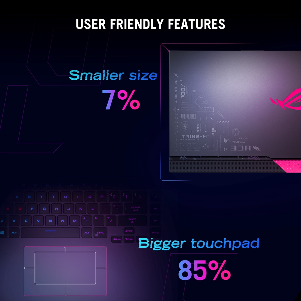 Asus Rog Strix G15 G513I-EHN051W R7-4800H/ 8GB 3200MHZ/ 512GB SSD ...