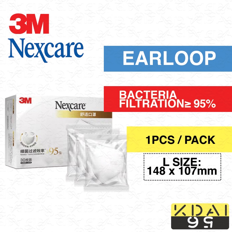 3M 9501 9502 Respirator KN95 N95 3M Earloop Headloop 3M NIOSH 3M N95 Mask KN95 Mask 3M 9513 9010 ...