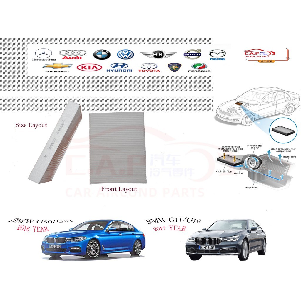 Cabin Air Filter BMW G30 / G31 / G11 / G12 ( 06600051 ) | Shopee Malaysia