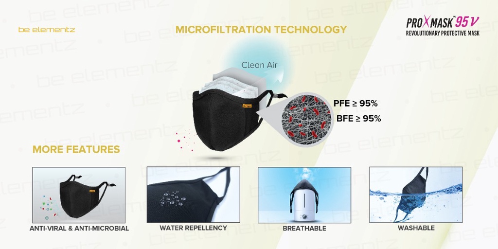 PROXMASK95V Antiviral Mask BFE PFE95 Antimicrobial Water Repellent ...