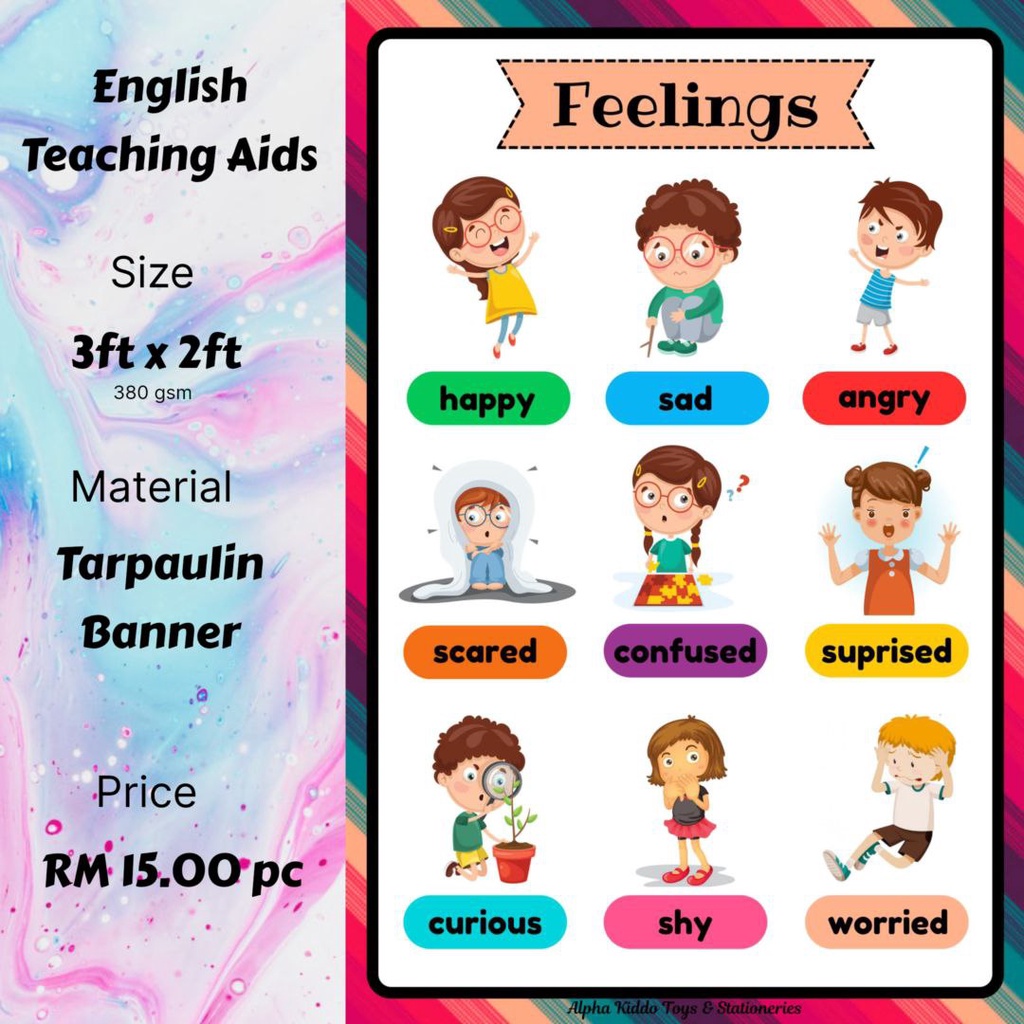Bahan Bantu Mengajar Bahasa Inggeris / Banner Bahasa Inggeris / English ...