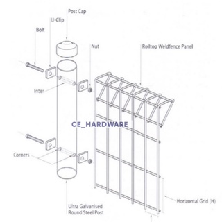 Galvanized Roll Top Fencing A series/Pagar BRC/ Pagar besi 4.5mm ...