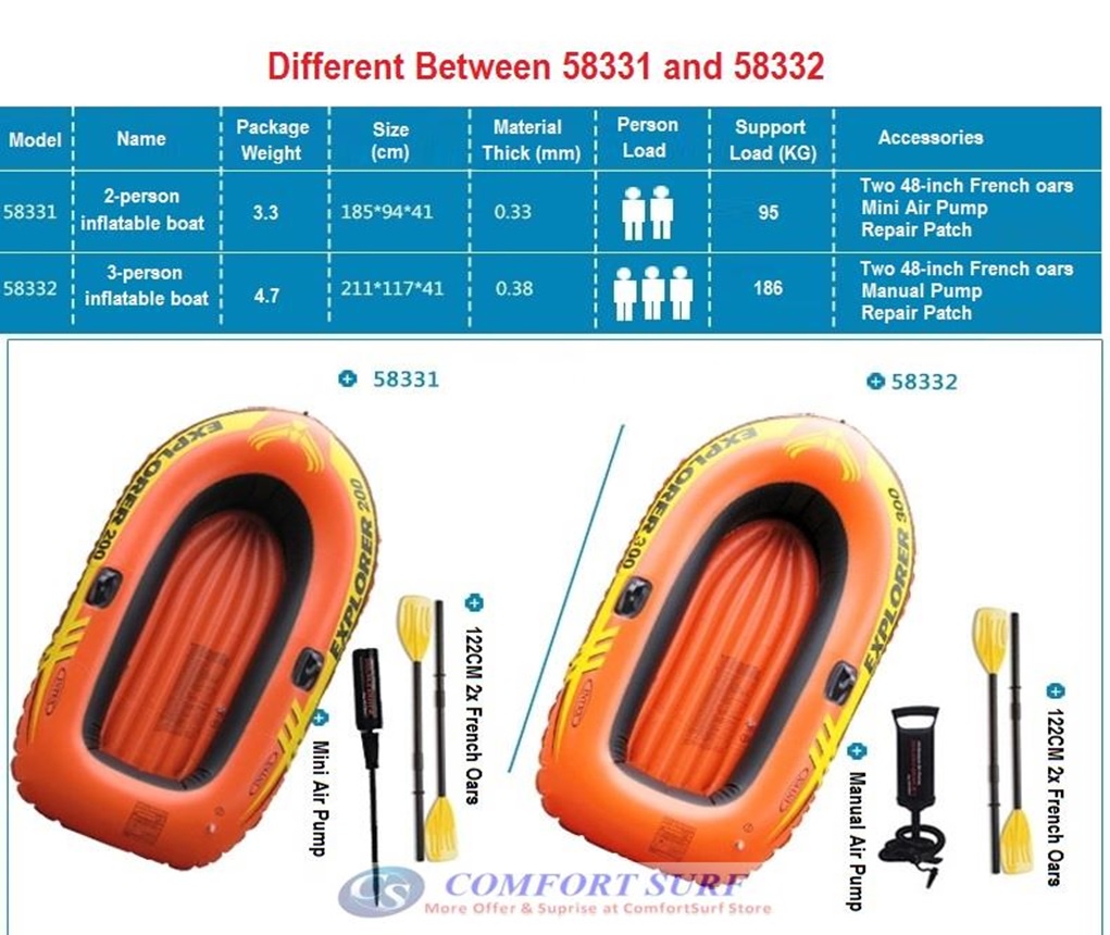 INTEX 58329/ 58331 / 58332 Inflatable Swimming Boat 1/ 2 / 3 persons ...