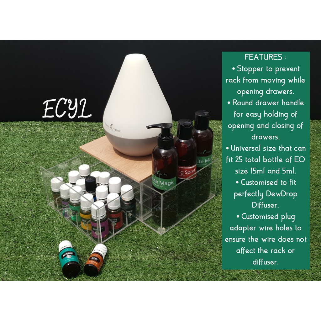 Diffuser Rack Plastic Rack Essentail Oil Organizer Rack/Storage Rack/Display Rack 25 Slots 5ml ...