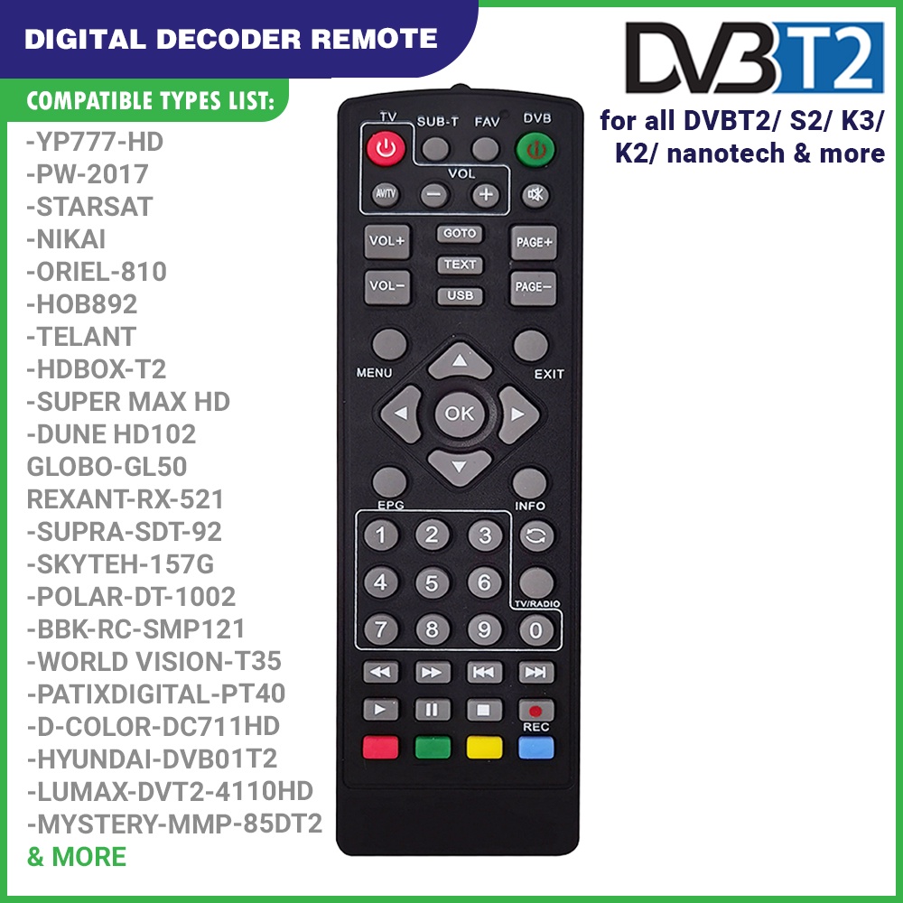 UNIVERSAL LCD LED SMART PANEL TV REMOTE CONTROL LG SHARP MYTV DECODER ...