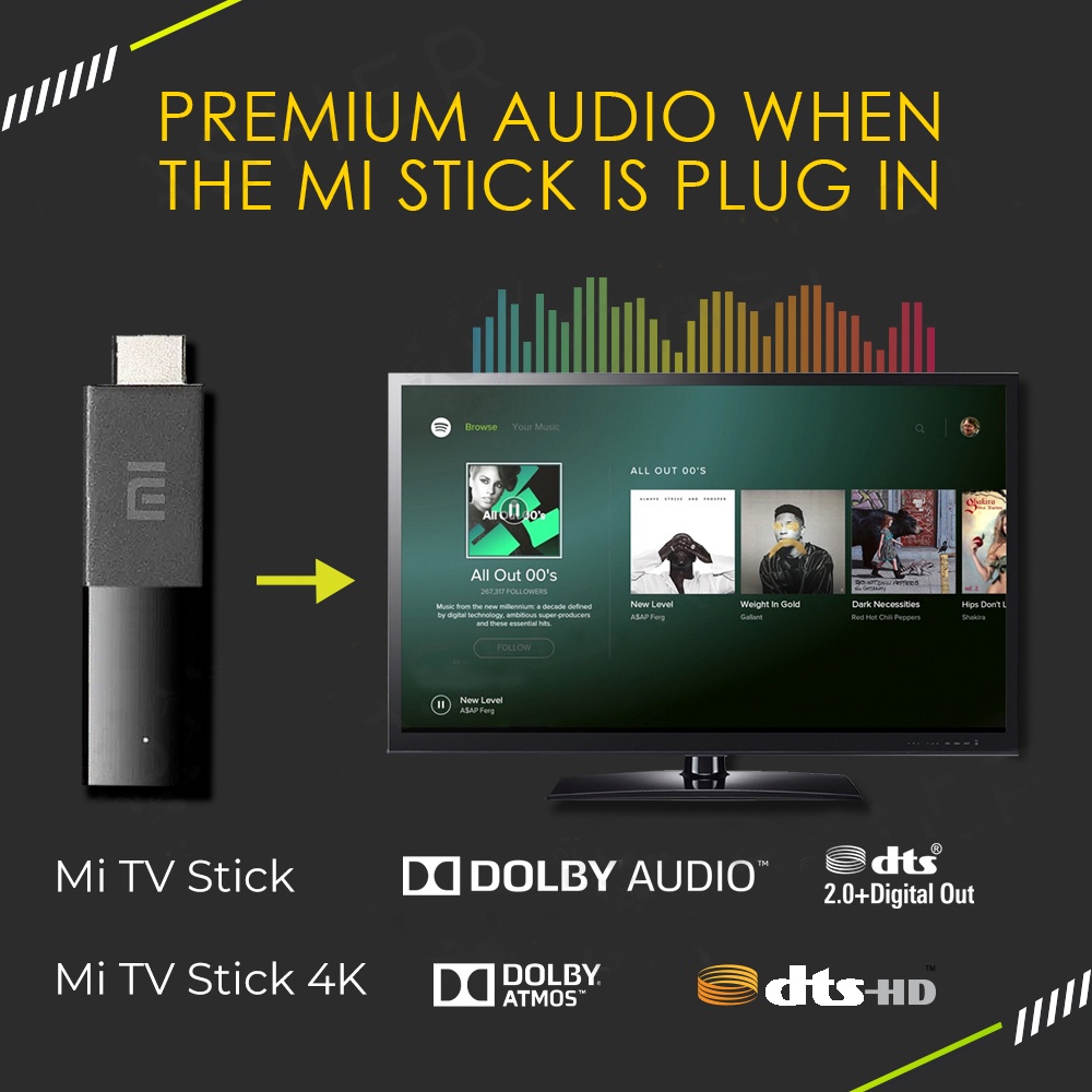 Global Xiaomi Mi TV Stick 1080p 1GB Ram 8gb|4K 2gb Ram 8GB|MI Box S 2rd ...