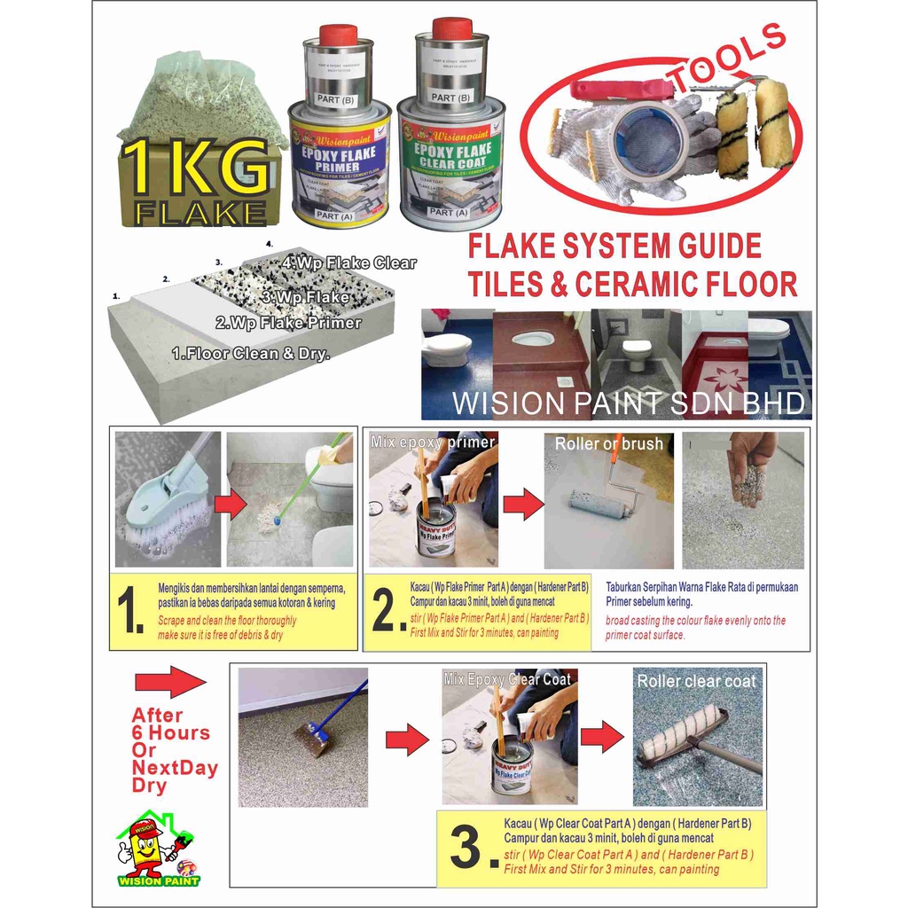 ( FREE Tools / 1KG FLAKE / 1L PRIMER /1L CLEAR ) FULL SET Flake Coating ...