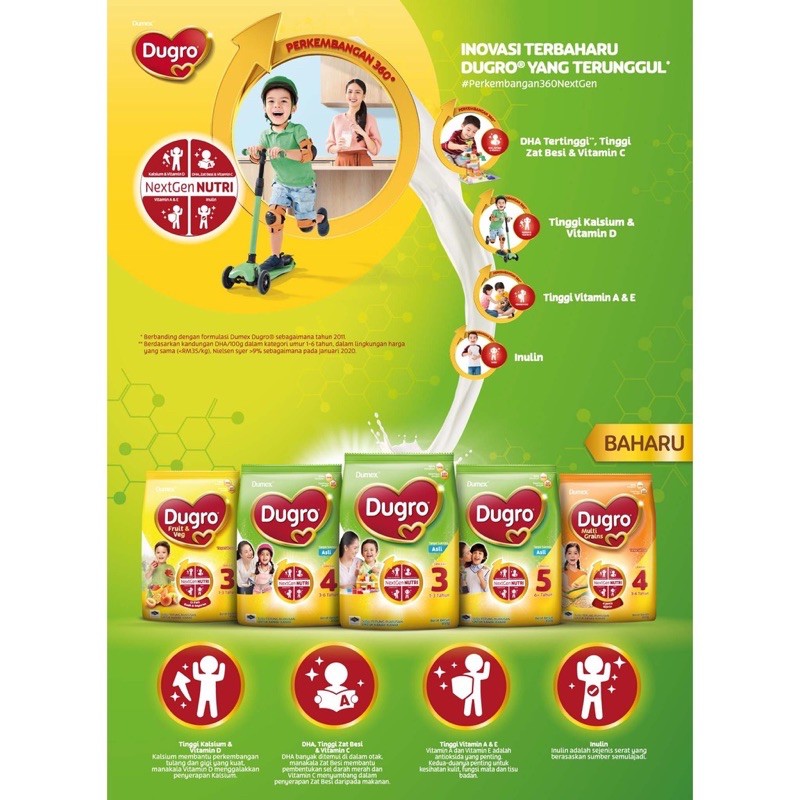 Dugro Baby Milk Powder 850g (Expired Nov 2024) | Shopee Malaysia