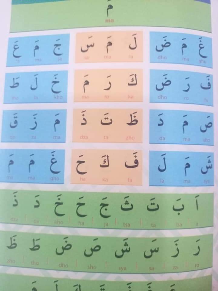 IQRA`RUMI 1-6 Disertai Bacaan Rumi Cara Cepat Membaca Alquran | Shopee ...