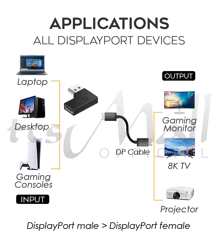 Display port 90 Degree 8K DP 1.4 Adapter L Shaped Angle Male to Female ...