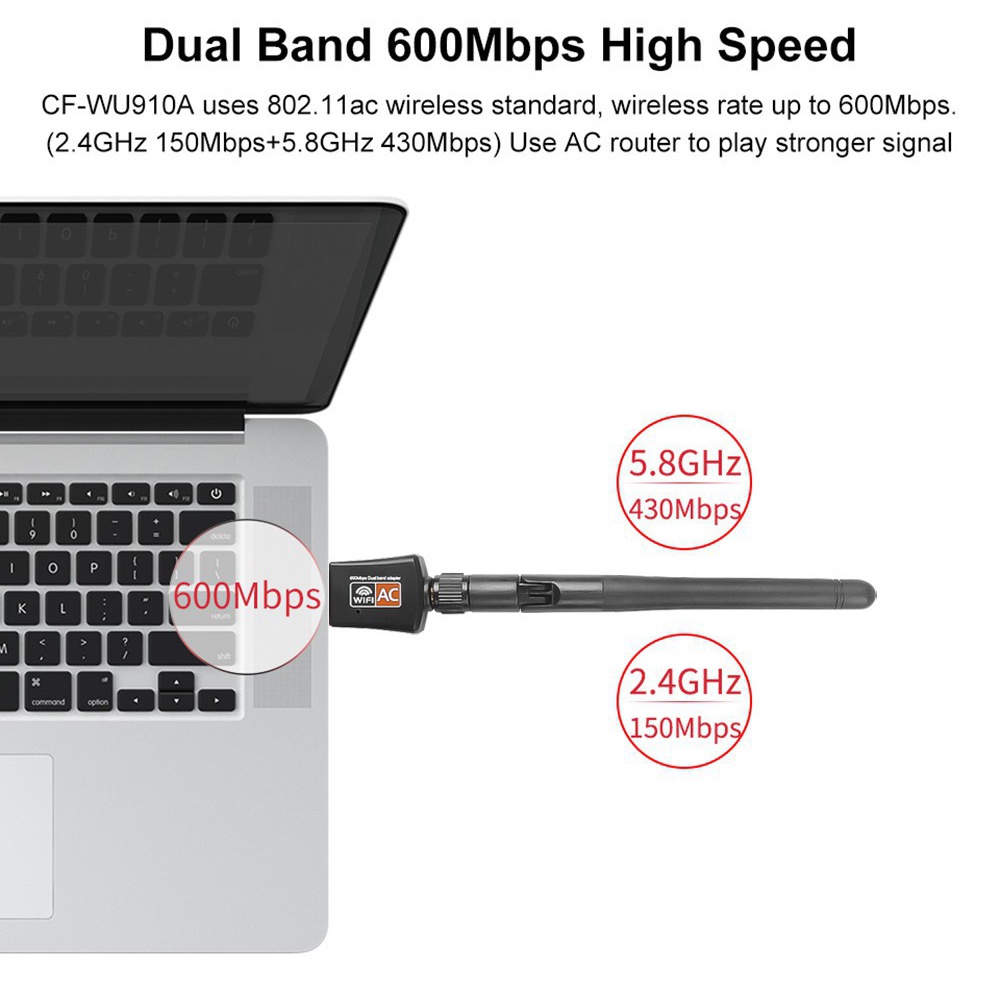 600Mbps Wireless USB Wifi Adapter 5GHz Dongle Internet Antenna Connector Dual Band 5G LAN ...