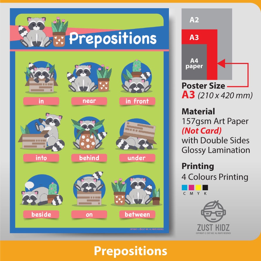 🔥 A3 Poster Learn Prepositions For Kids Early Education Kid Learning ...