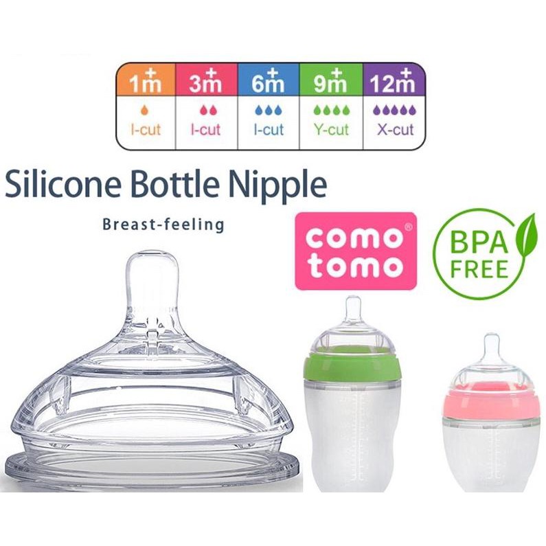 LYCOTTEᵐʸ Baby Teat Puting Susu for Comotomo Botol Replacement Nipple ...