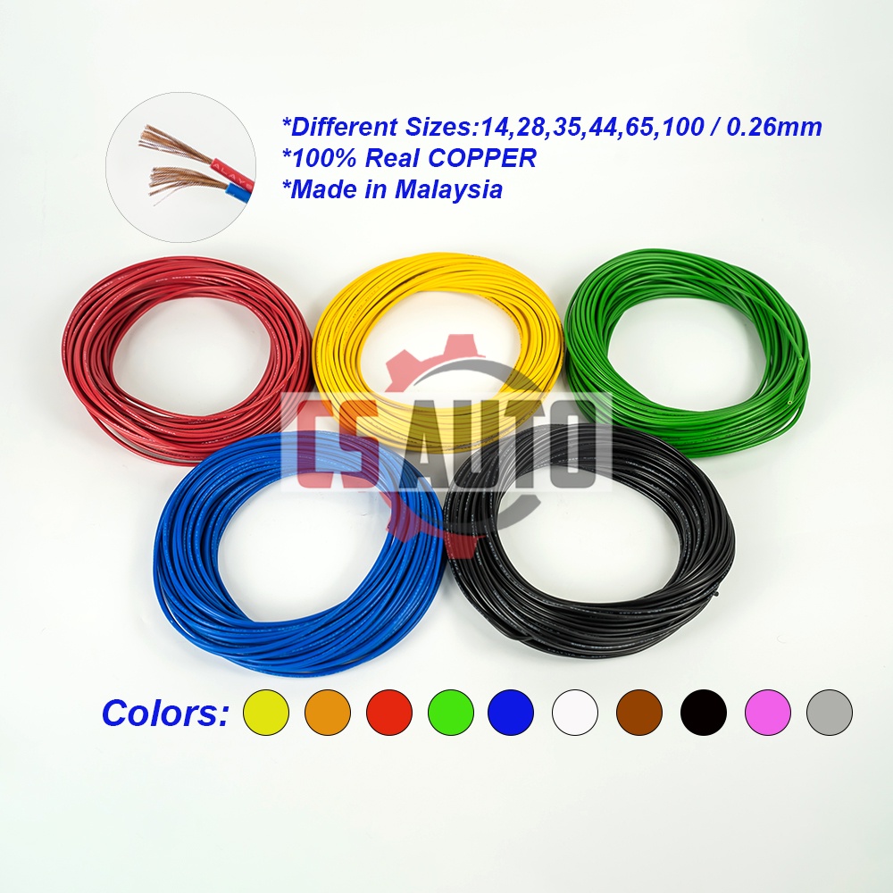 CS 1 meter 14/0.26mm AWG 18 Car Lorry Automotive Wire Automotive Cable ...