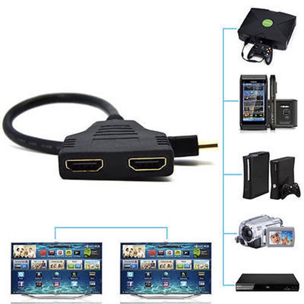 Male HDMI To Dual HDMI 2 Female Splitter Cable Adapter for Multimedia ...