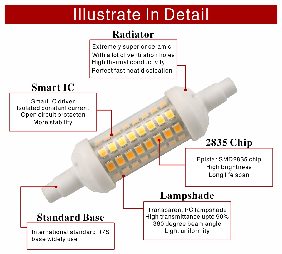 Got Liang R7S LED 78mm 6w 118mm 9w 135mm 12w r7s Tube Light Bulb SMD ...
