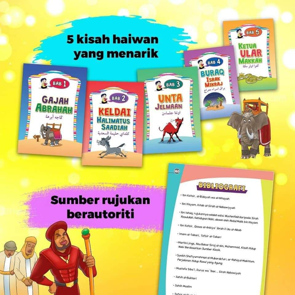 [Tadabbur Kids!] Kisah Haiwan Makkah Dalam Al-Quran & Hadis | Teks ...