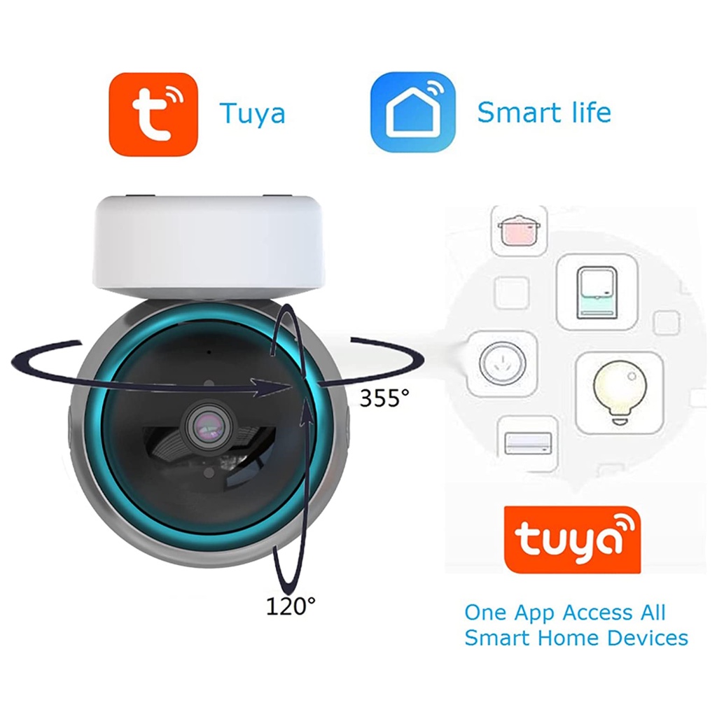 Tuya CCTV IP Camera Smart WiFi 2MP 1080p FHD Motion Sensor Sound Sensor ...