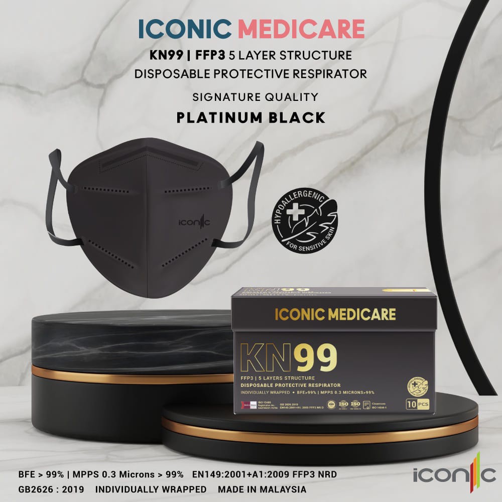 ICONIC 3PLY/4PLY/KF99/KN99/3D ADULT Medical Facemask/Signature Quality/Premium Plain/Antiviral ...